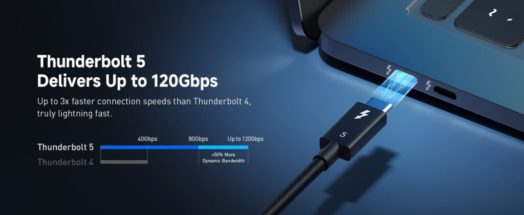 Is Thunderbolt 5 Backward Compatible? What You Need to Know - Foyun Cables